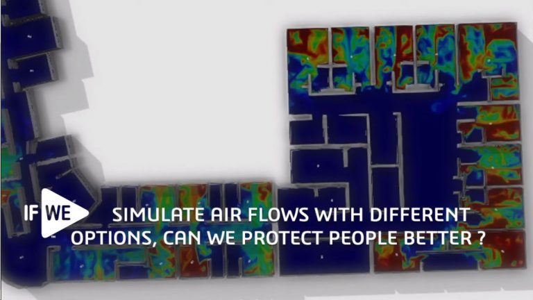 Airflow simulation used by 3DEXPERIENCE Lab OPEN Covid-19 Community ...