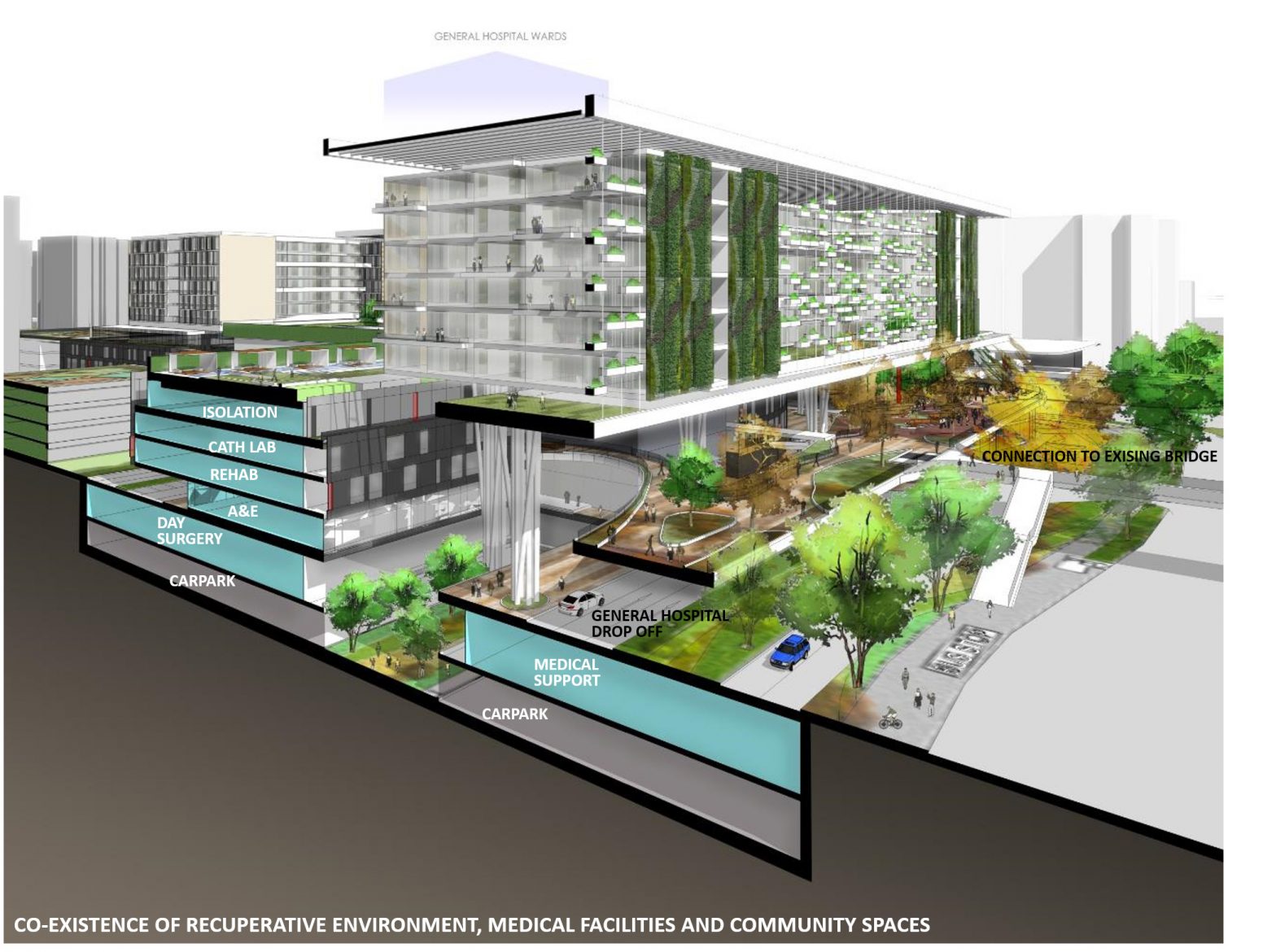 Key resilient design elements for a hospital - Commercial Design India