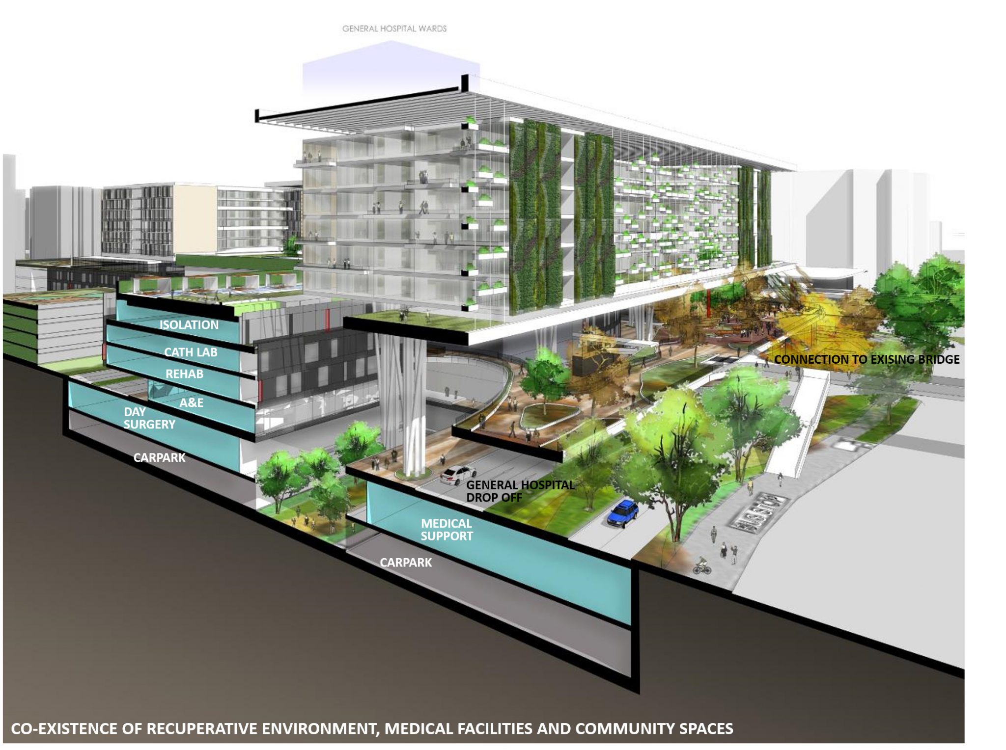 Key resilient design elements for a hospital - Commercial Design India