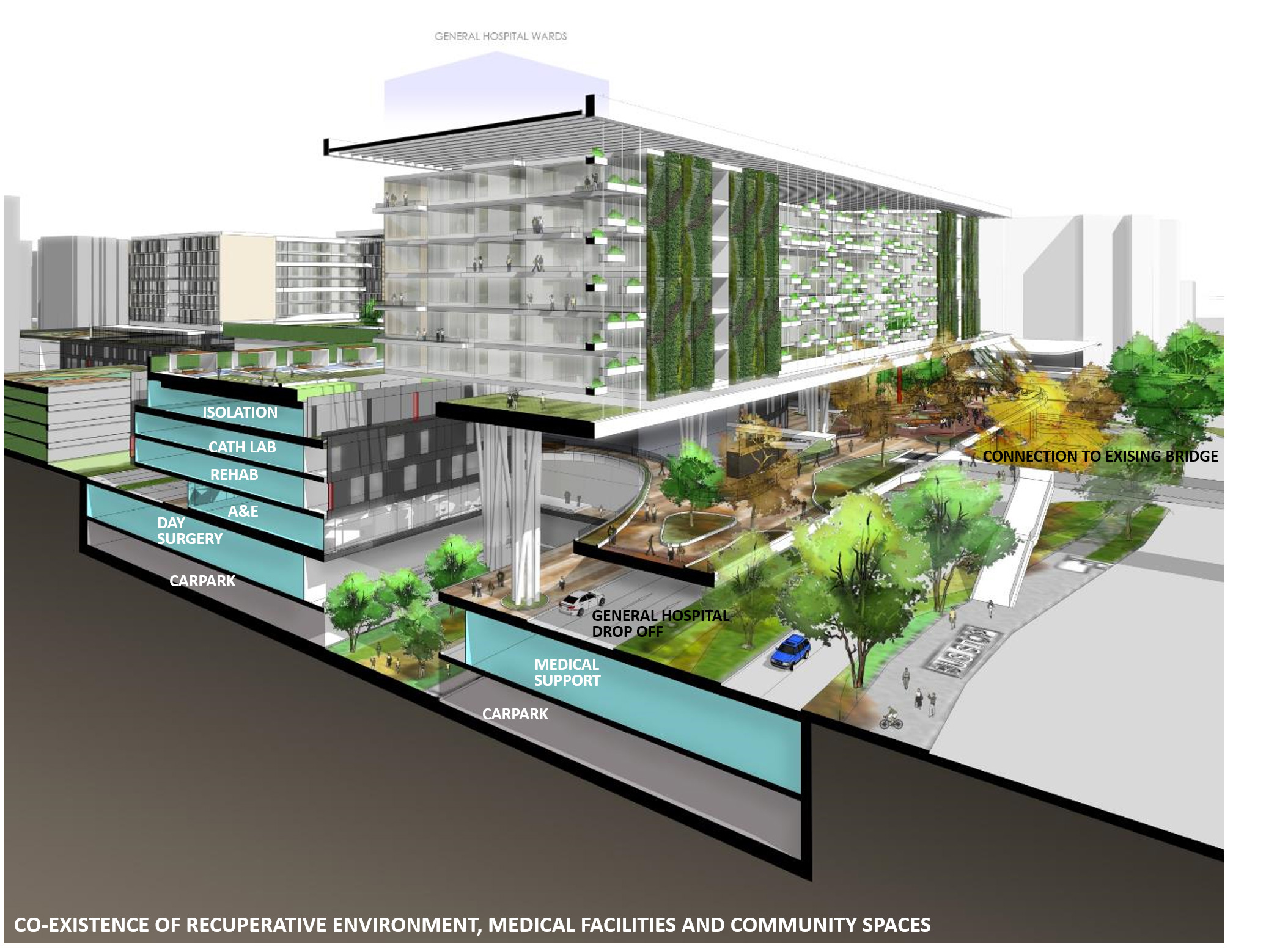 General Hospital Design Plan
