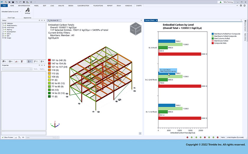 Trimble's Tekla 2022 Software Solutions Enable More Sustainable ...