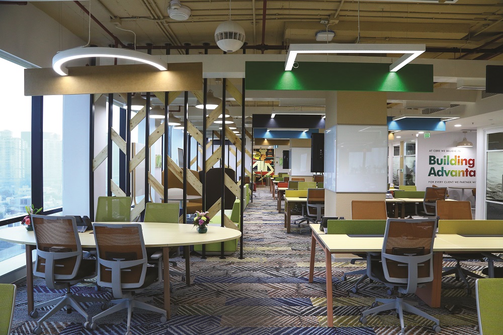 The changing dynamics of work and workspaces - Commercial Design India