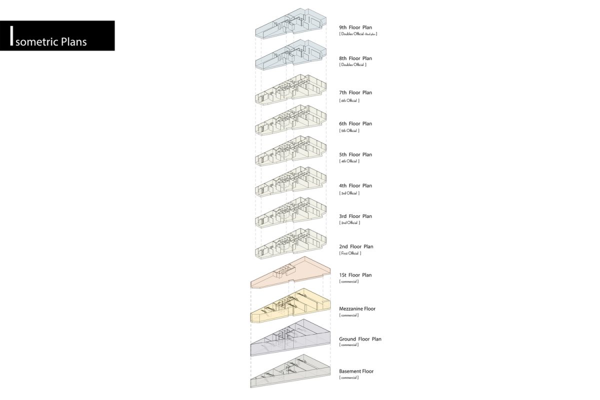 Parmida Commercial Office building by Alidoost and Partners ...