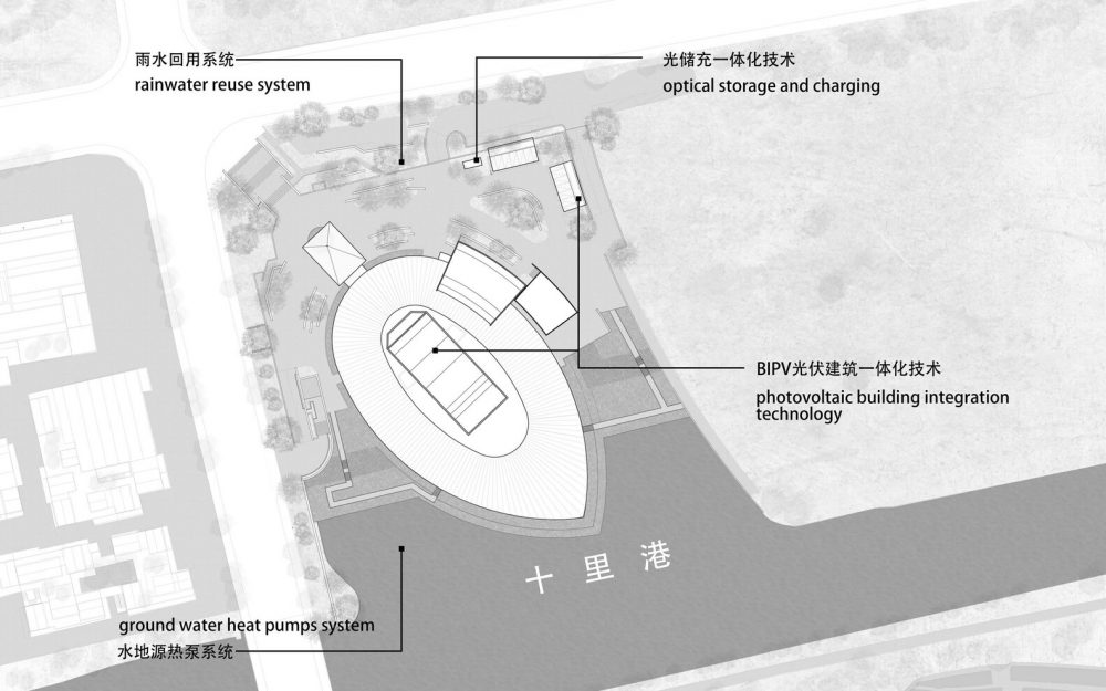 Floating Leaf Office Building by GREEN ARCHITECTS - Commercial Design India