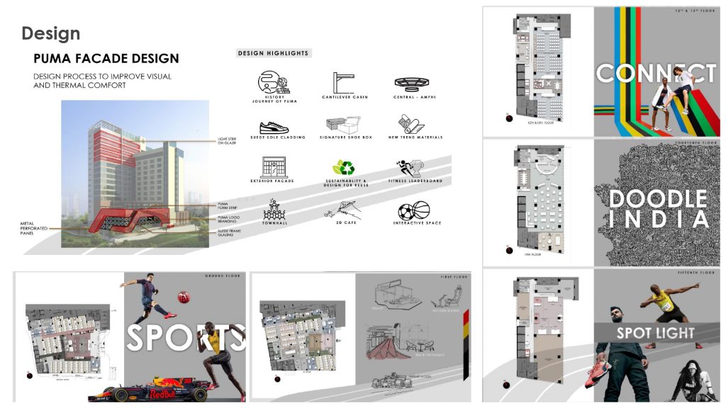 Commercial Design Awards 2022: Centrix Interiors won the ‘Interior Fit-out Project of the Year ...