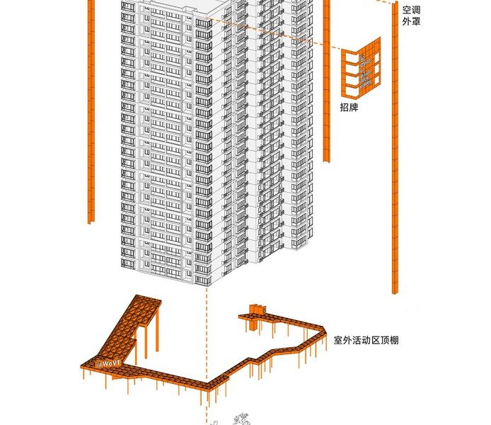Convergence of residential to an office - Home Office Tower, China by ...