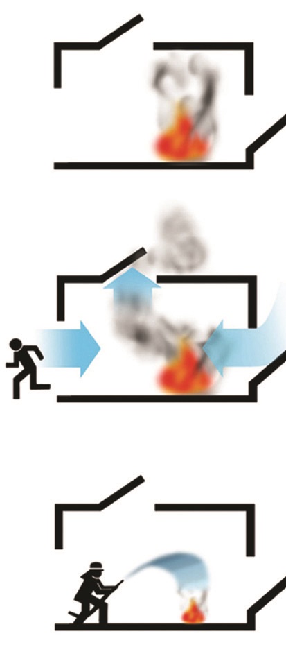 Why is smoke and heat extraction so important in commercial spaces ...