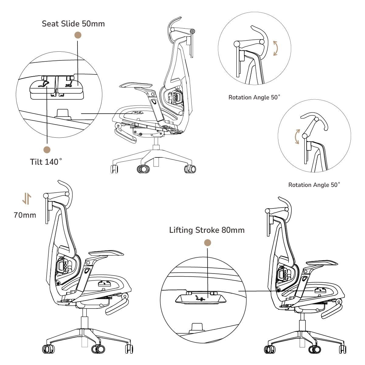 ErgoSpace unveils advanced ergonomic seating: The Maybach Chair ...