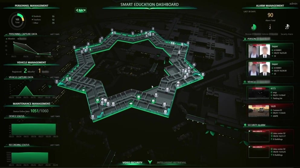 digital twin technology