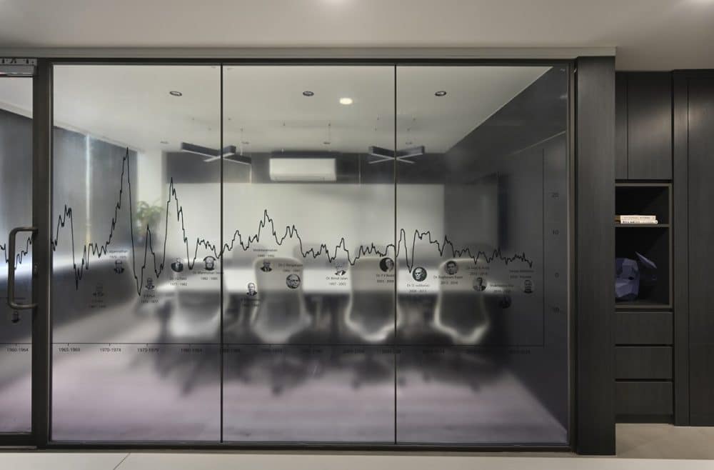 Exclusive: A look inside IBM office at World Trade Center, Infopark ...