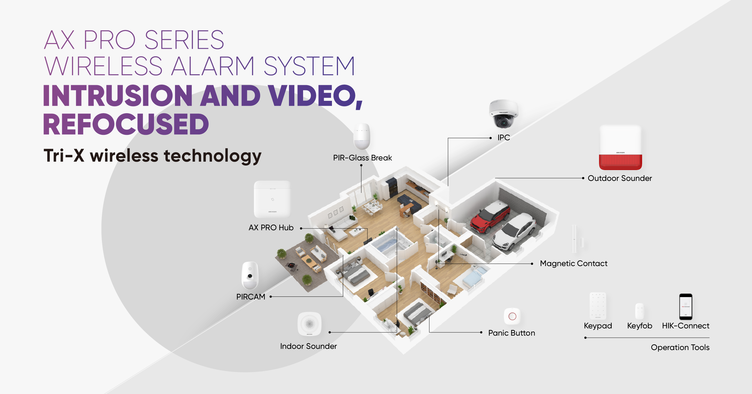 Prama Hikvision introduces AX PRO for comprehensive wireless alarm ...
